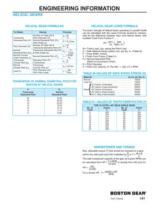 Helical Gear Calculations