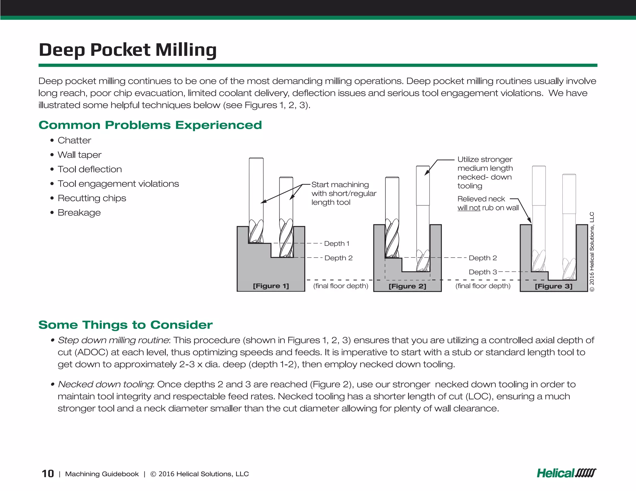 Helical machining guidebook | PDF