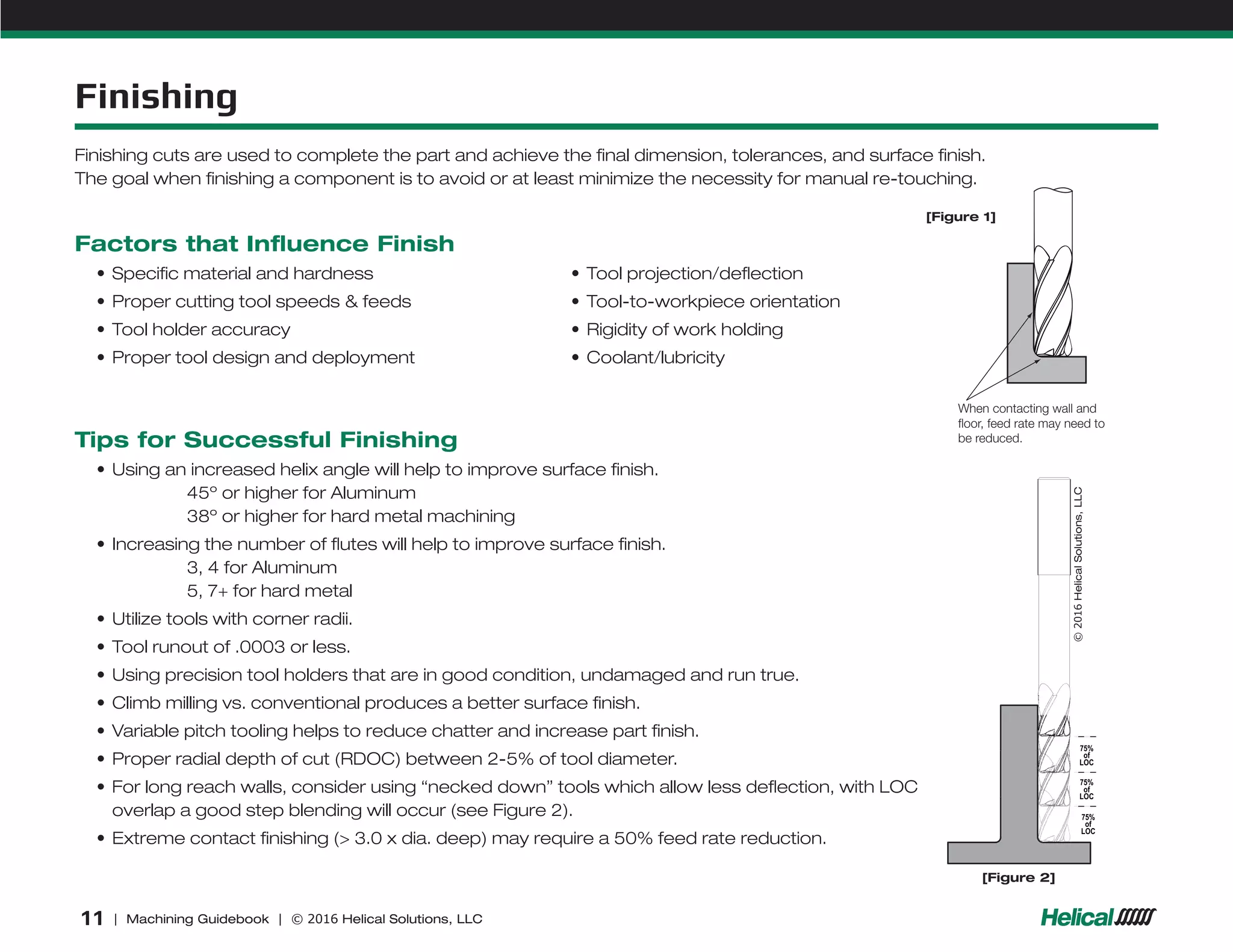 Helical machining guidebook | PDF