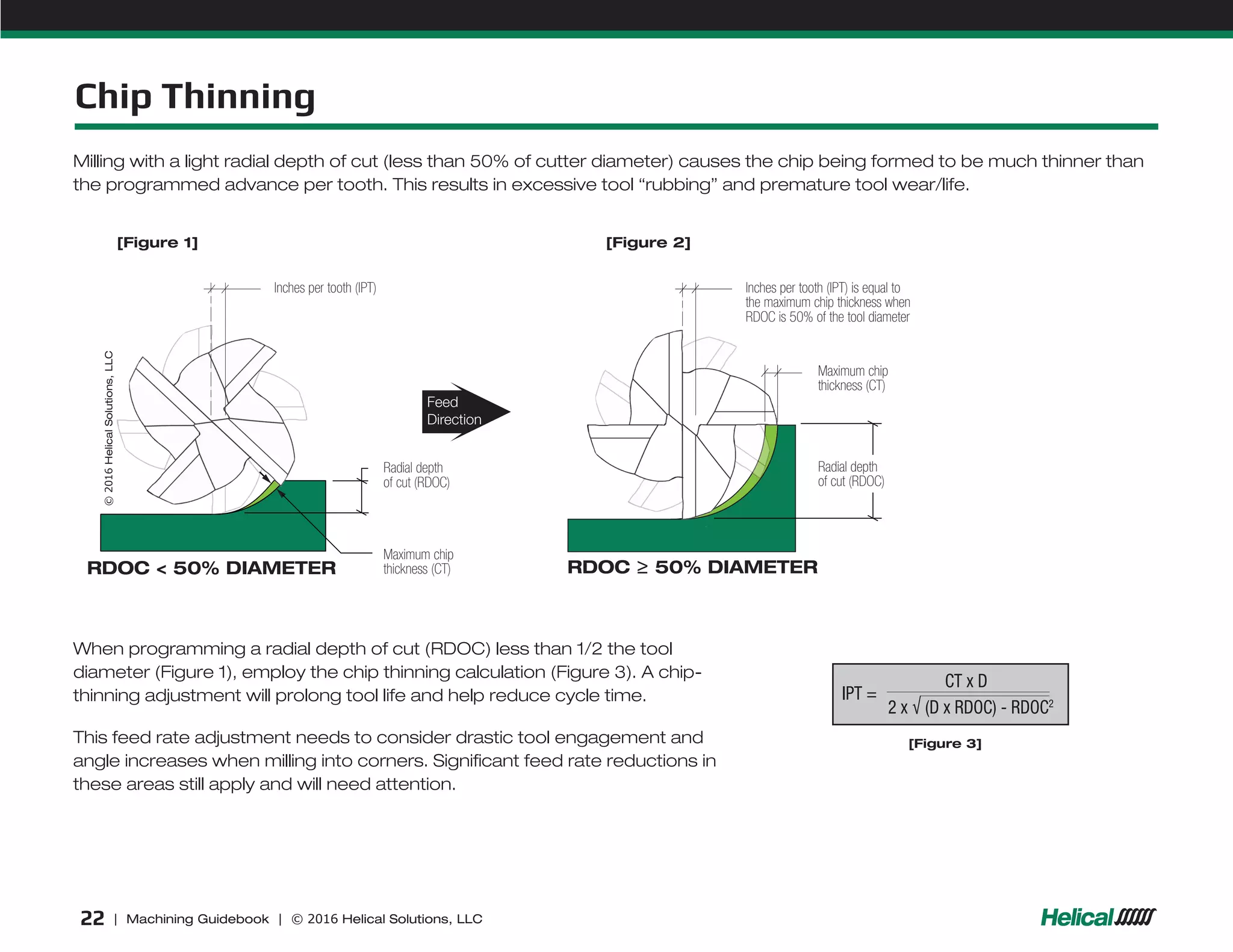 Helical machining guidebook | PDF