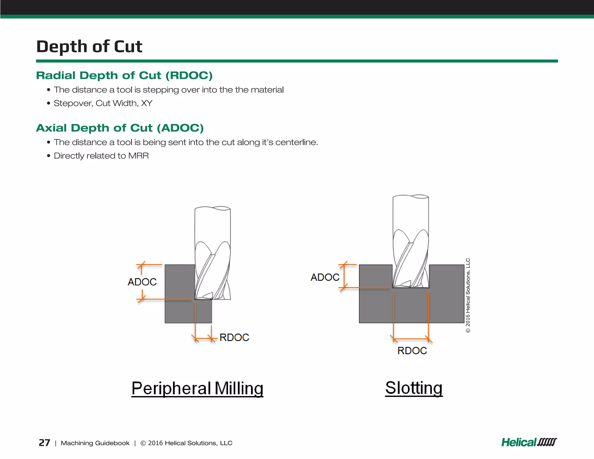 Helical machining guidebook | PDF