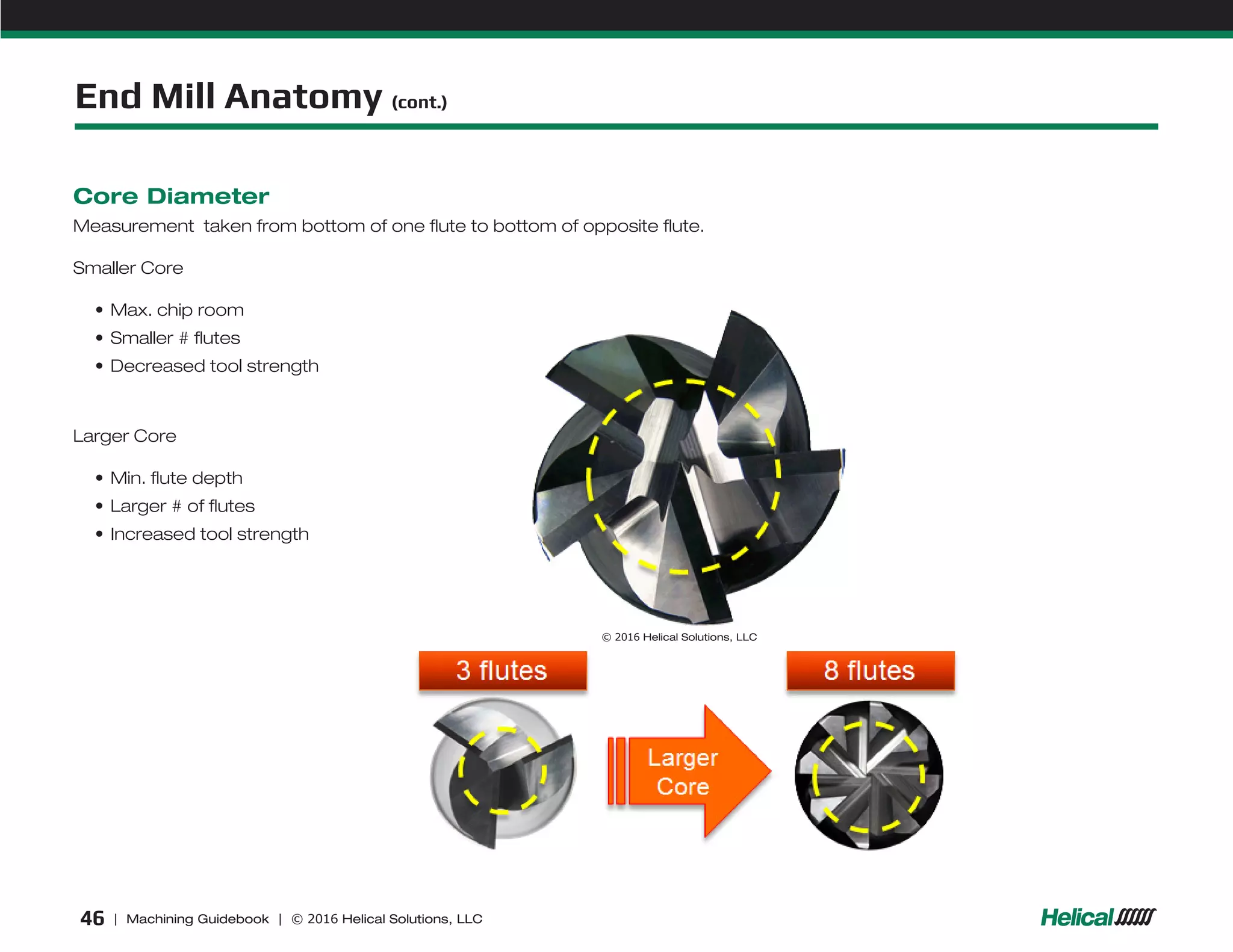 Helical machining guidebook | PDF