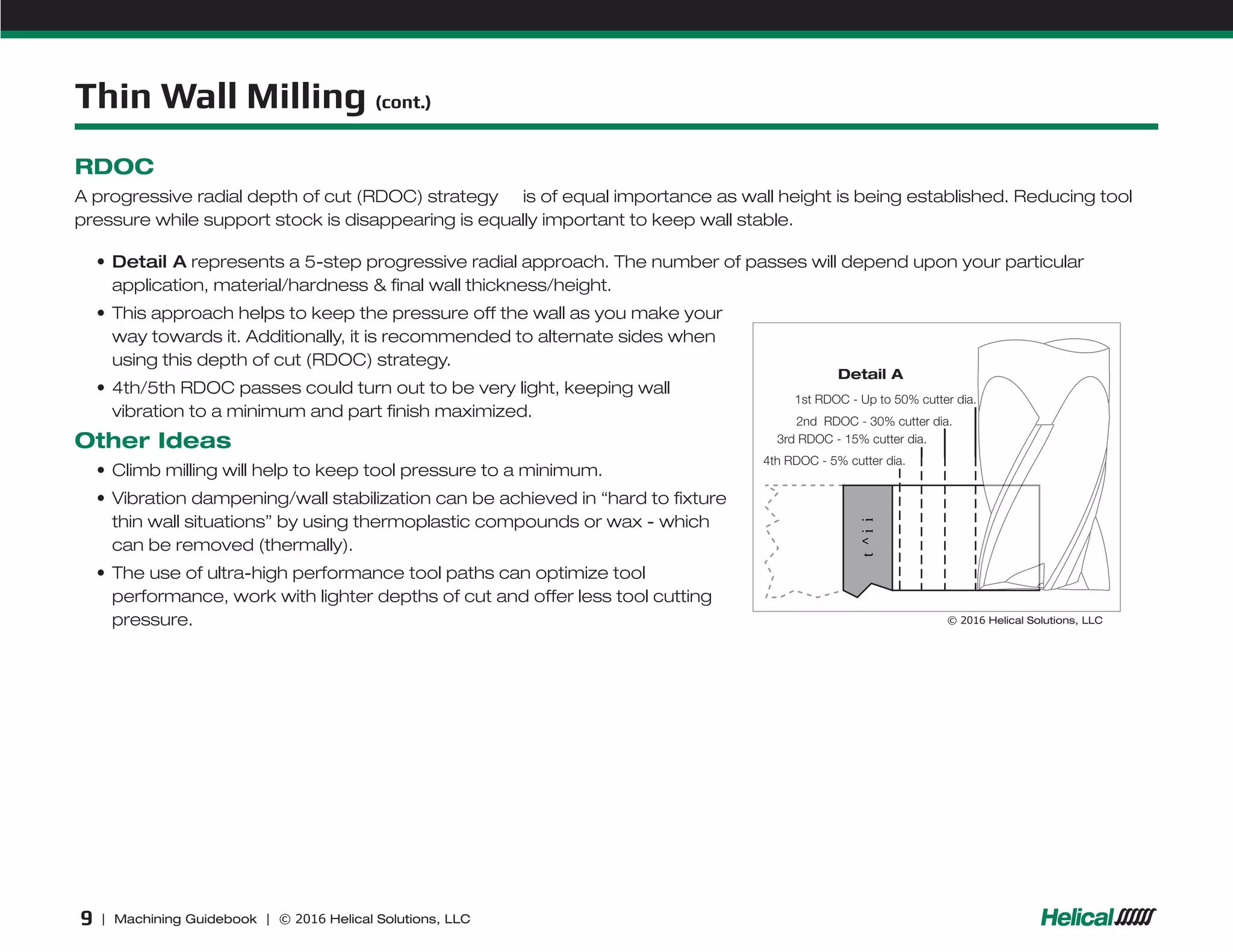 Helical machining guidebook | PDF