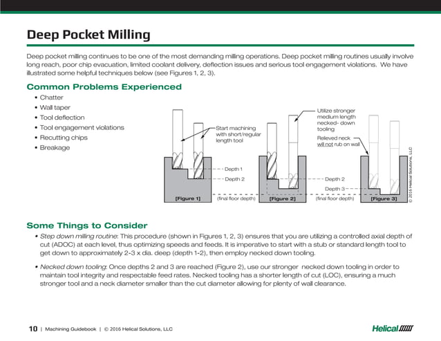 Helical machining guidebook | PDF | Woodworking | Arts and Crafts