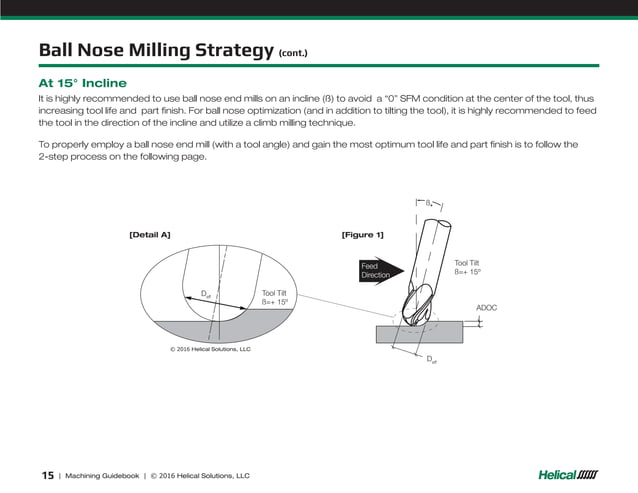 Helical machining guidebook | PDF | Woodworking | Arts and Crafts