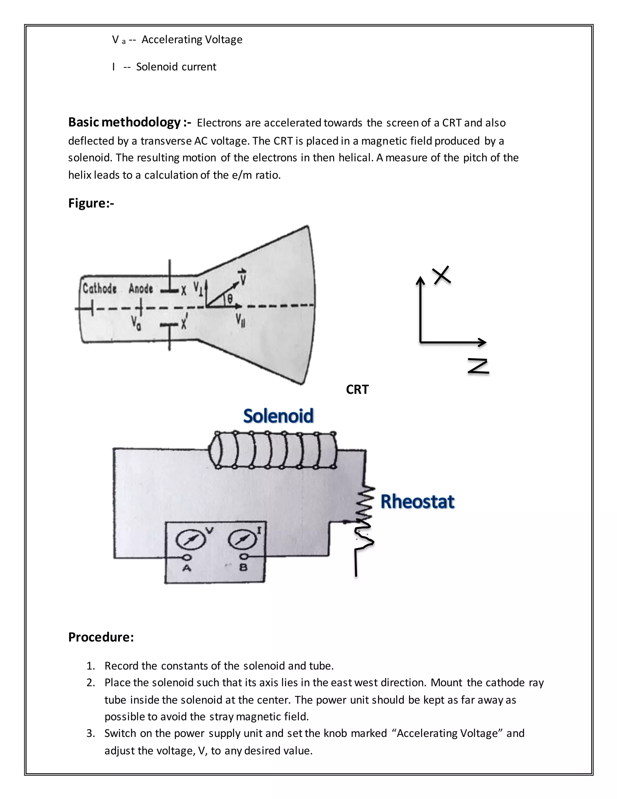 Helical Methode - To determine the specific charge | DOCX