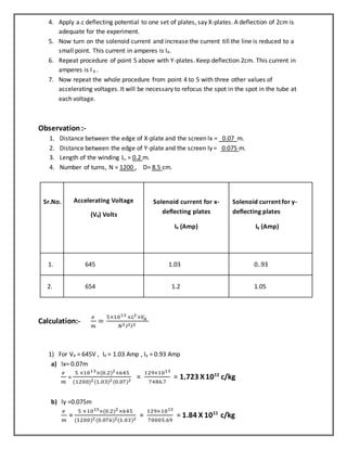 Helical Methode - To determine the specific charge | DOCX