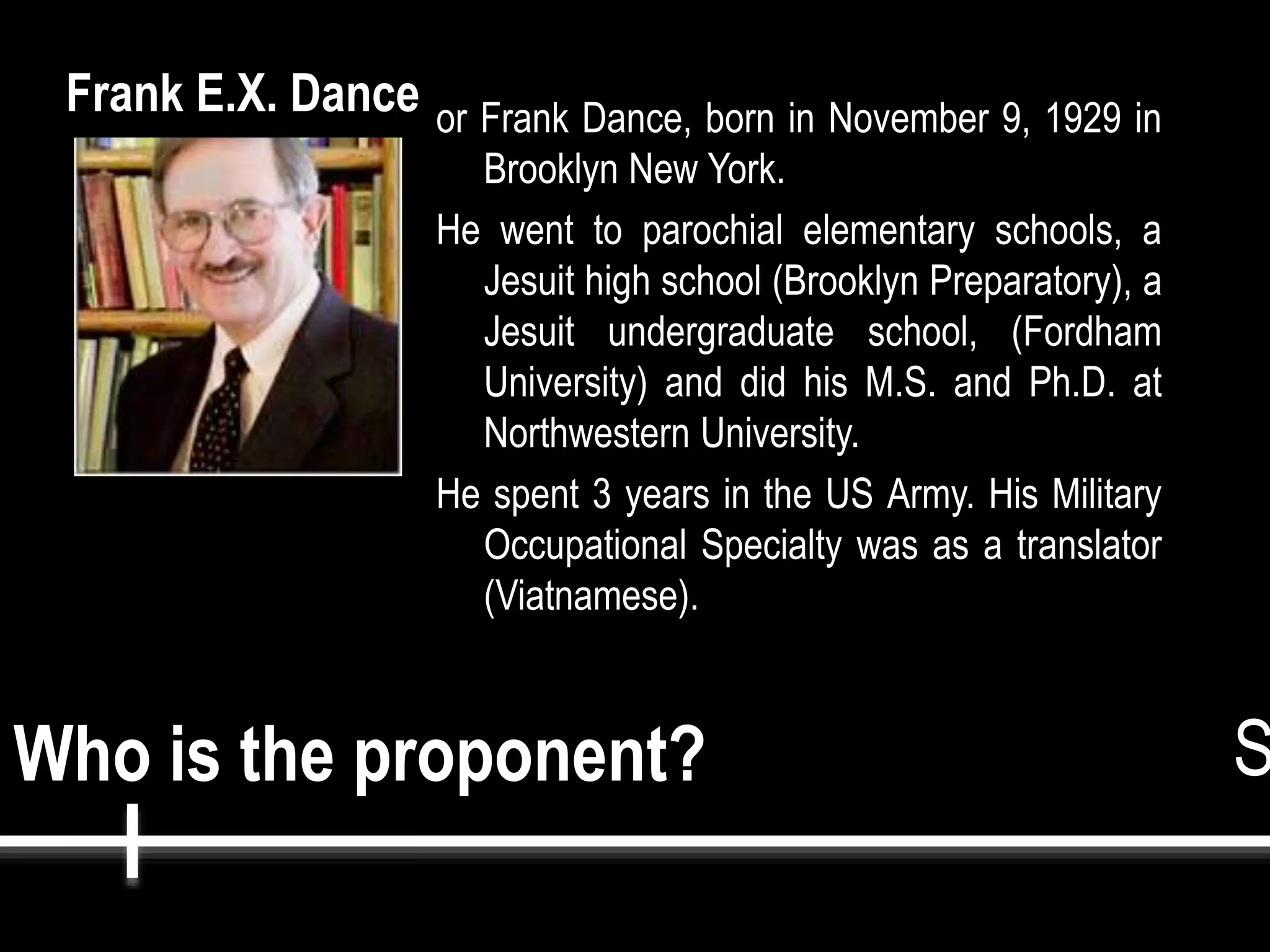 Helical Model of Communication - Speech Communication | PPTX