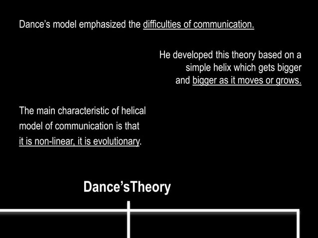 Helical Model of Communication - Speech Communication | PPTX | Science