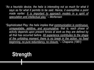 Helical Model of Communication - Speech Communication | PPTX