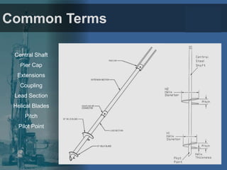 Helical pier | PPT