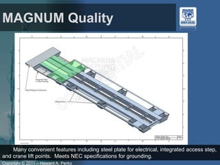 Helical piles for gas and oil industry | PPTX