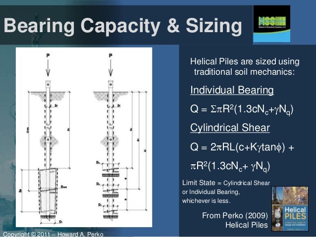 Helical piles for gas and oil industry