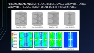 Helical_Ribbon_Operasi Teknik Kimia .ppt