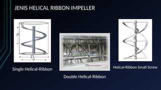 Helical_Ribbon_Operasi Teknik Kimia .ppt