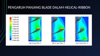 Helical_Ribbon_Operasi Teknik Kimia .ppt