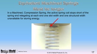 Important Considerations When Designing a Custom Spring | PPT
