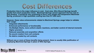 Important Considerations When Designing a Custom Spring | PPT