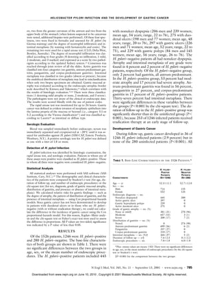 Helicobacter | PDF