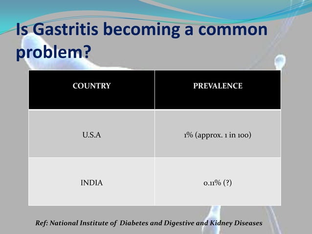 INCIDENCE OF HELICOBACTER PYLORI IN PATIENTS WITH GASTRITIS | PPTX ...