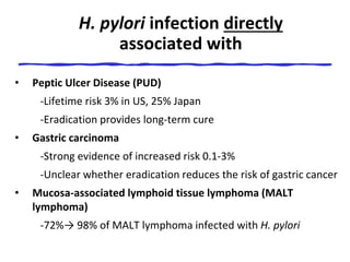 Helicobacter pylori .pptx