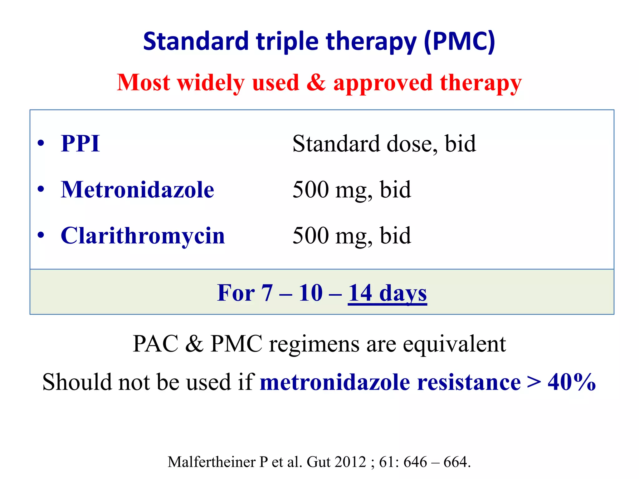 Helicobacter pylori infection | PPTX