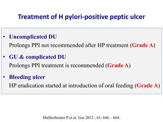 Helicobacter pylori infection | PPTX