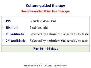 Helicobacter pylori infection | PPTX