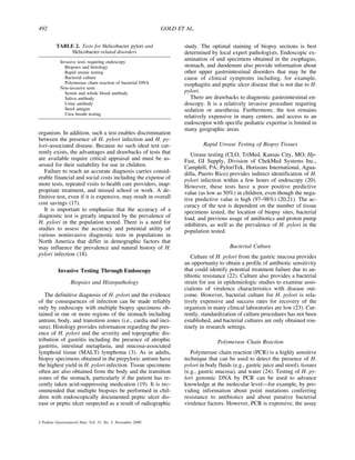 Diagnosi e trattamento delle infezioni da H. Pylori in pediatria | PDF
