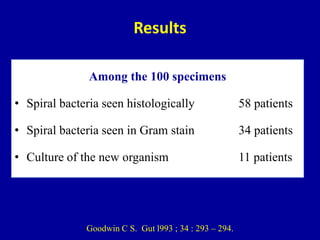 Helicobacter pylori & Nobel Prize in medicine & physiology | PPT