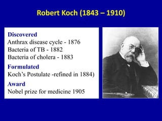 Helicobacter pylori & Nobel Prize in medicine & physiology | PPT