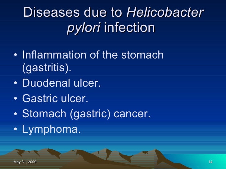 Helicobactor Bacteria Infection