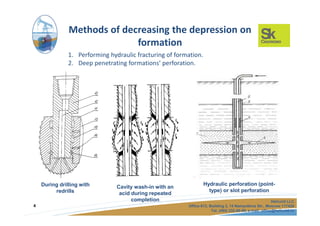 Helicoid perforation | PPT