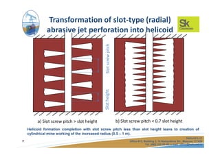 Helicoid perforation | PPT