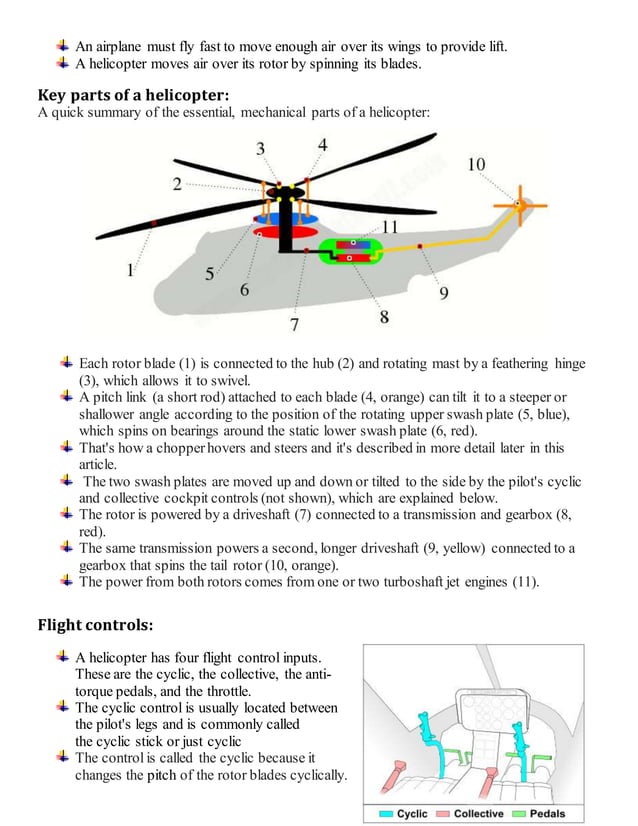 How Helicopter work | DOCX