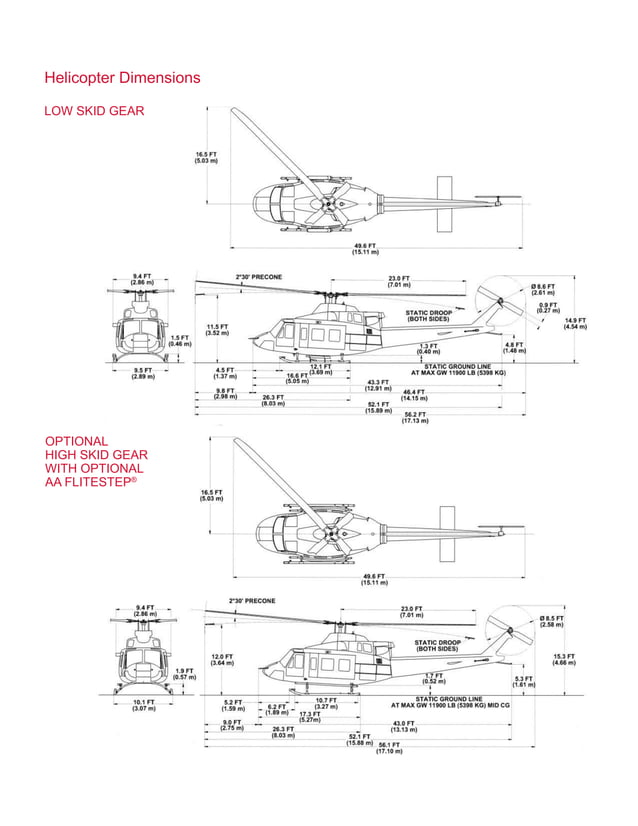 Helicopter-Bell-412EPi avionics afcd.pdf