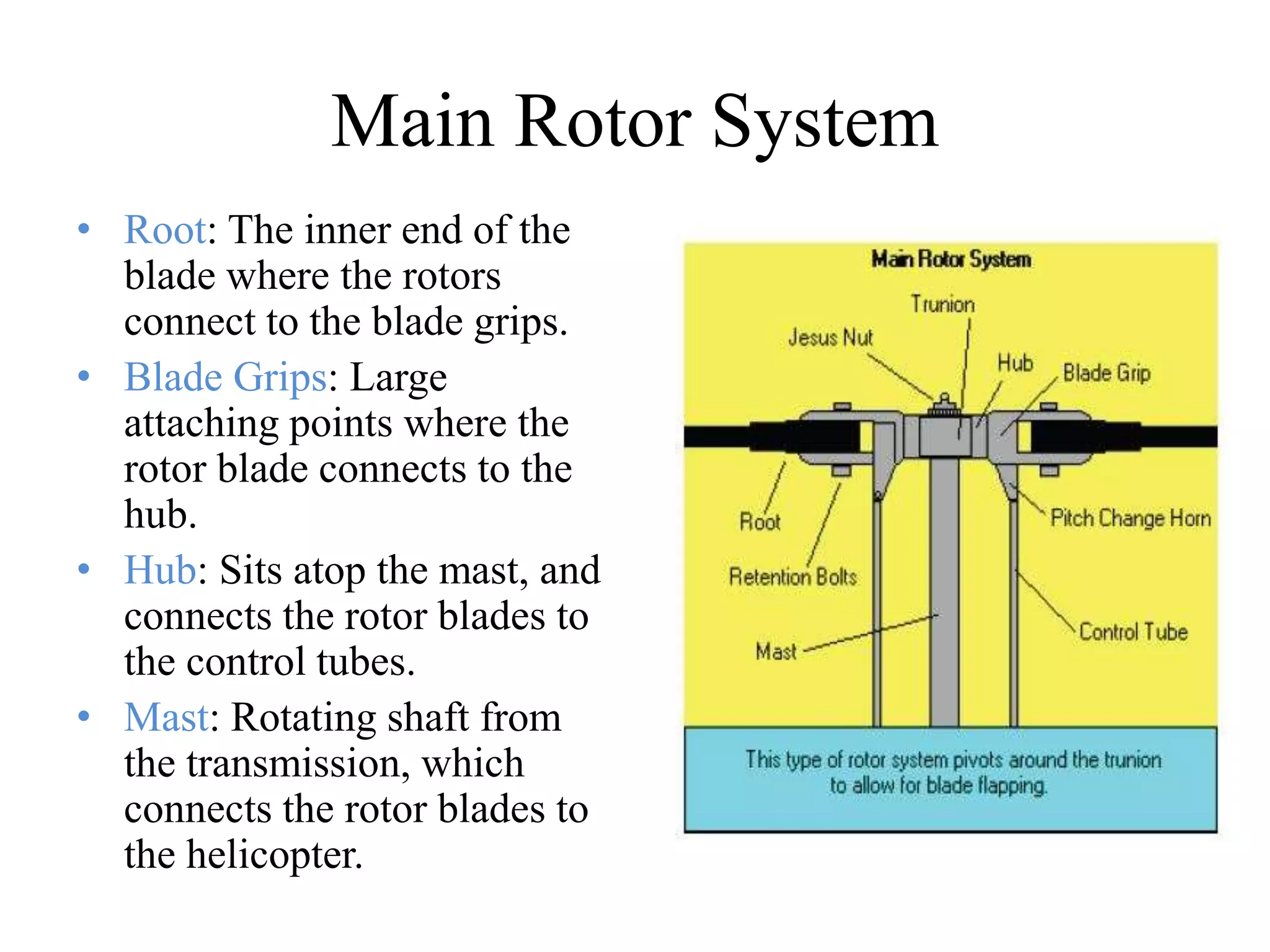 Helicopter aerodynamics | PPTX