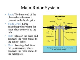 Helicopter aerodynamics | PPTX