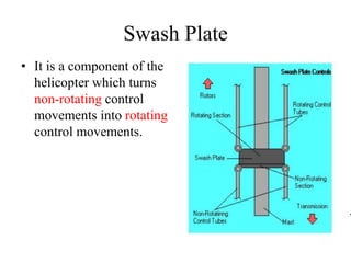 Helicopter aerodynamics | PPTX