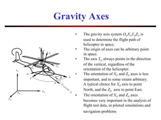 直升机飞行力学 Helicopter dynamics chapter 1 | PPT