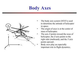 直升机飞行力学 Helicopter dynamics chapter 1 | PPT