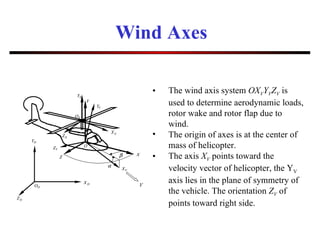 直升机飞行力学 Helicopter dynamics chapter 1 | PPT