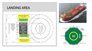 Helicopter rescue areas | PPTX