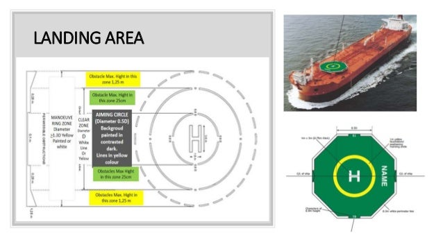 Helicopter rescue areas