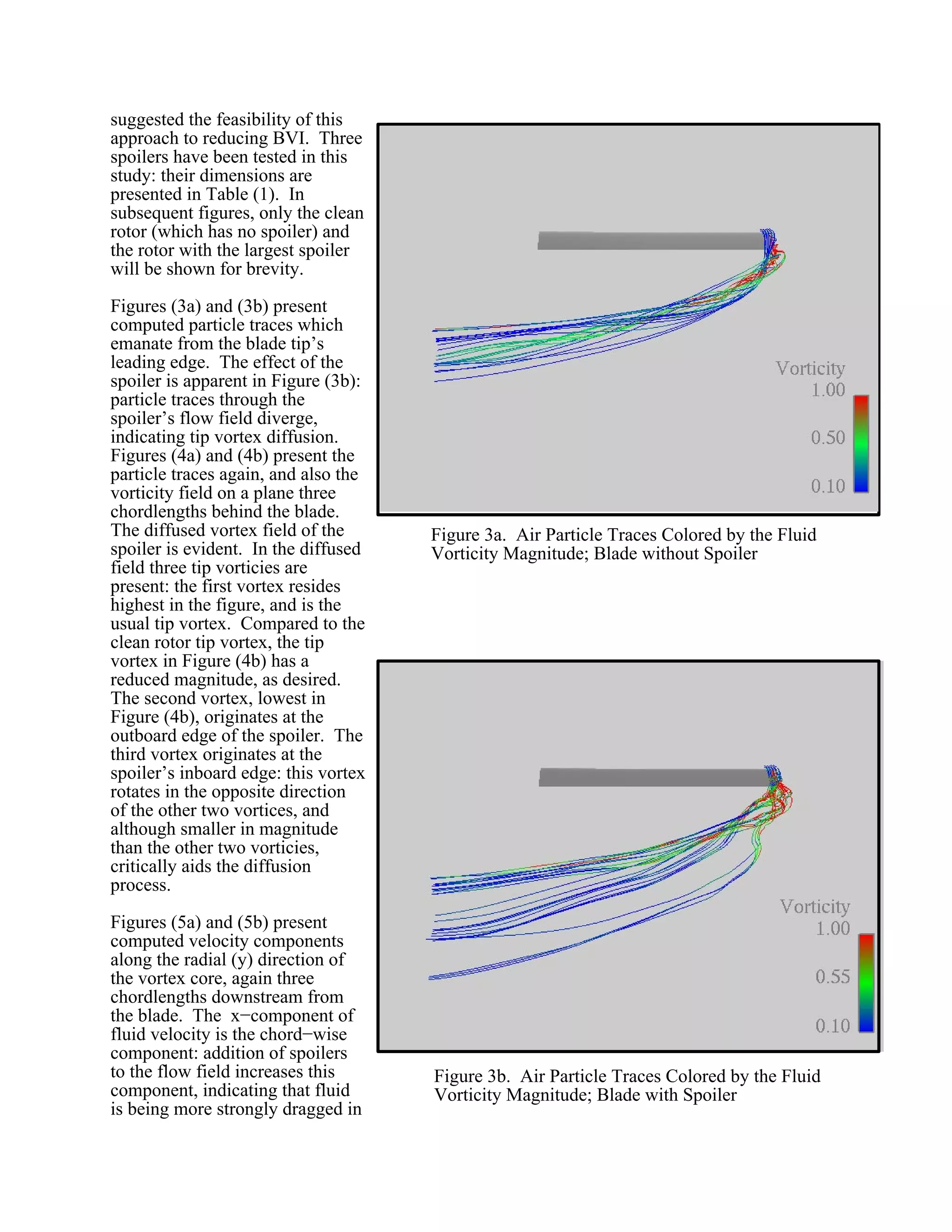 Helicopter rotor tip vortex diffusion | PDF | Physics | Science