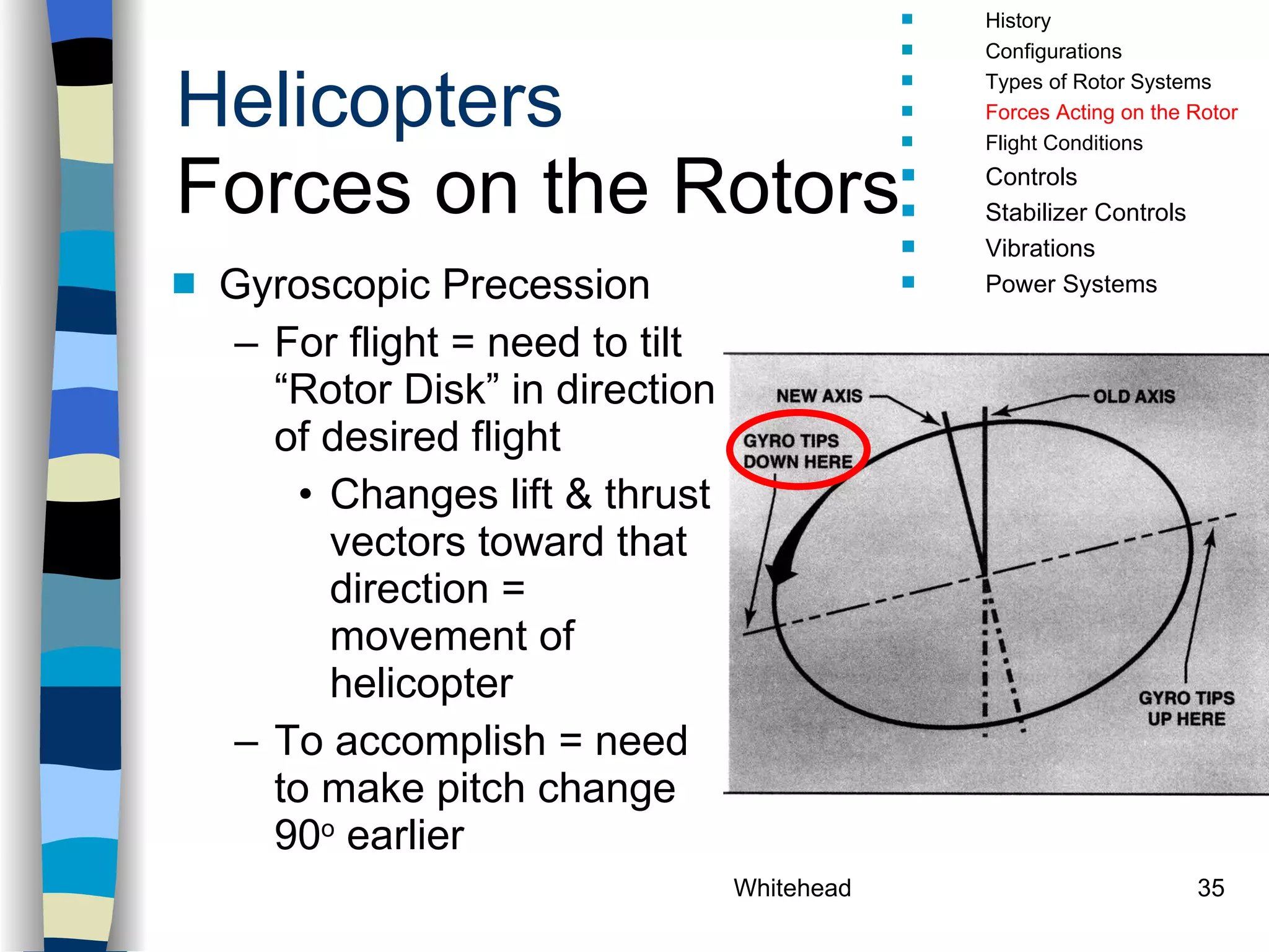 Helicopters | PPT