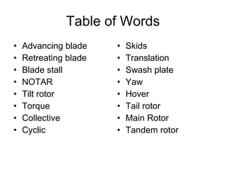 Helicopters | PPT