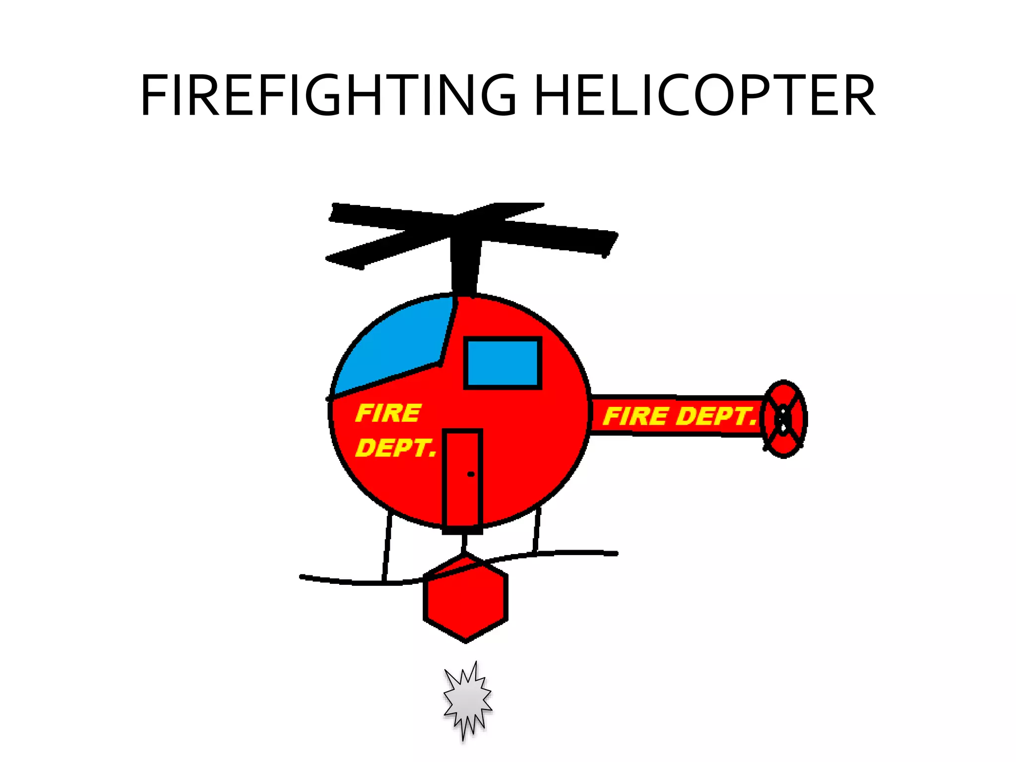 HELICOPTERS.pptx