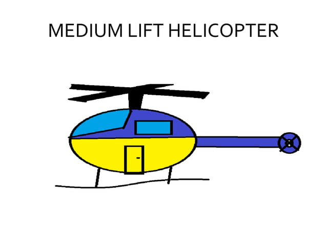 HELICOPTERS.pptx
