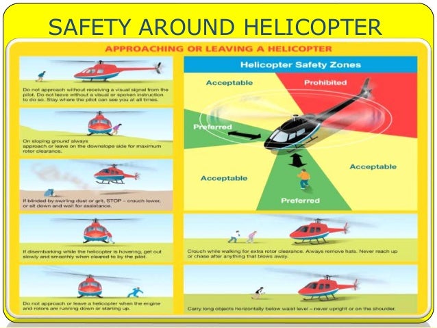 Helicopter safety